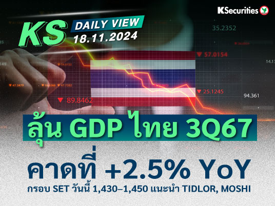 Daily View - หลักทรัพย์กสิกรไทย