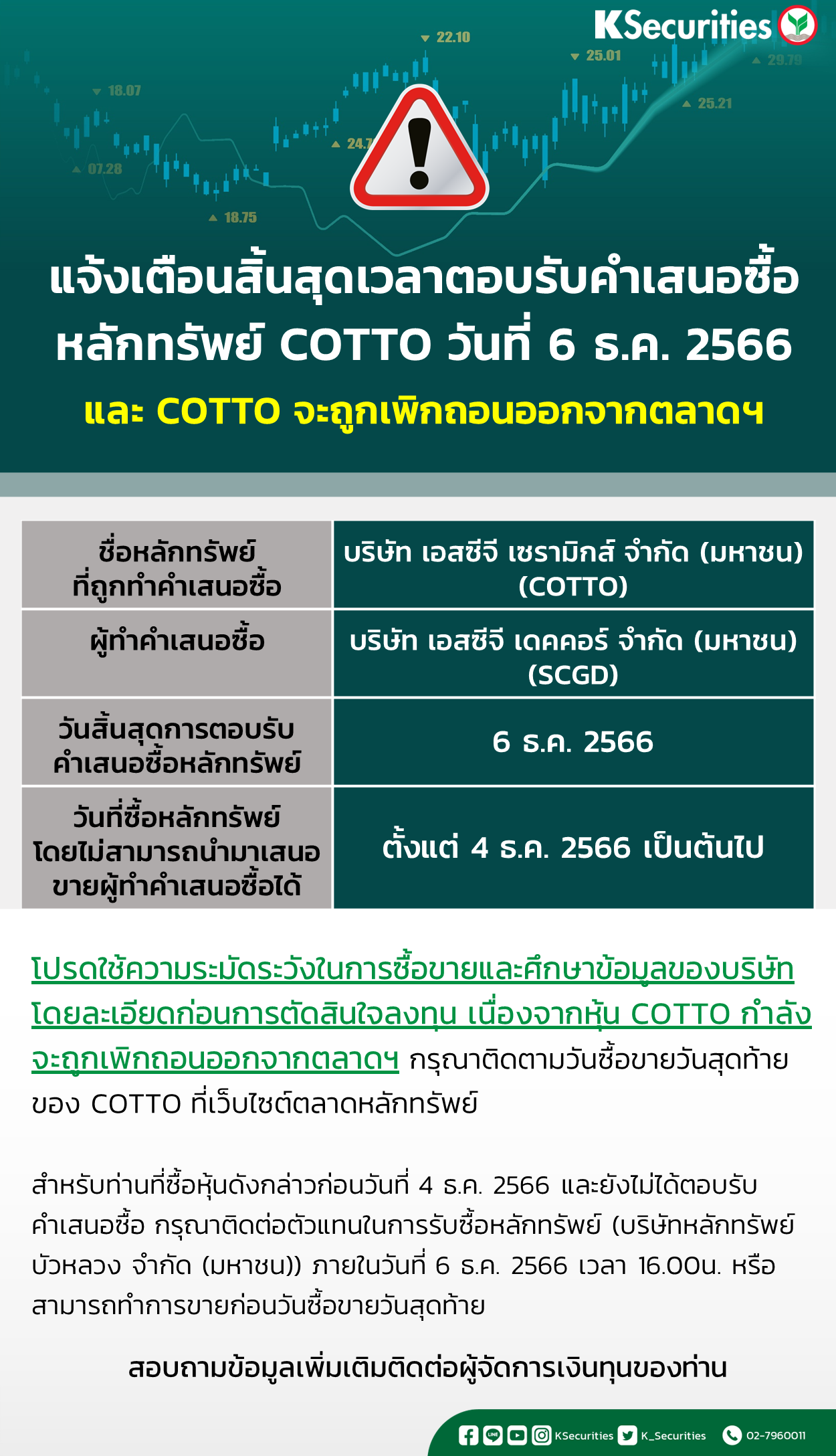 ประกาศจากหลักทรัพย์กสิกรไทย - หลักทรัพย์กสิกรไทย