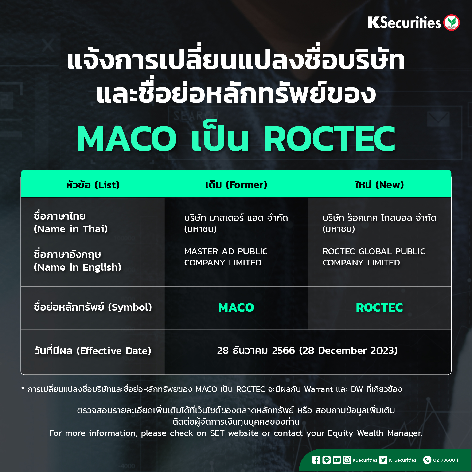 KS Announcement - KSECURITIES