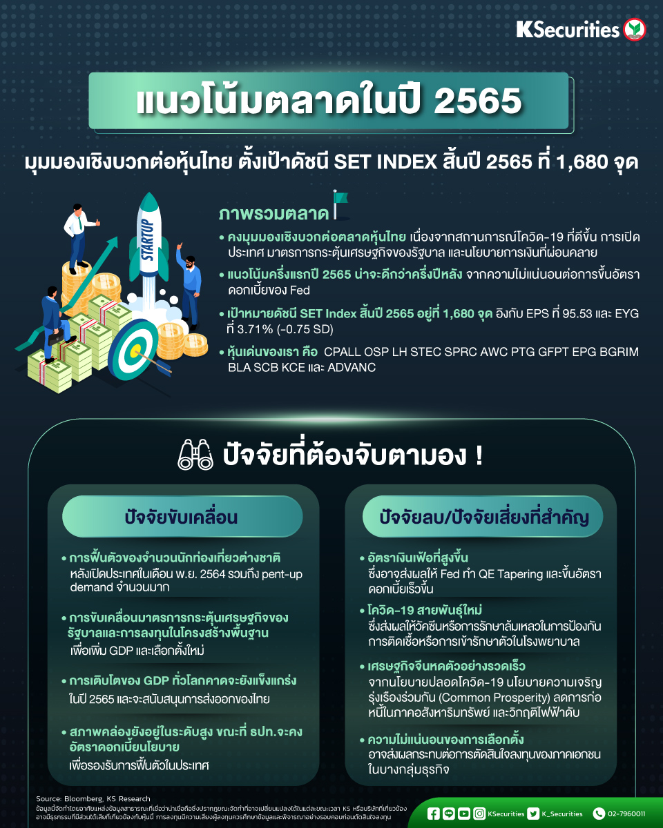 Strategy - KSECURITIES