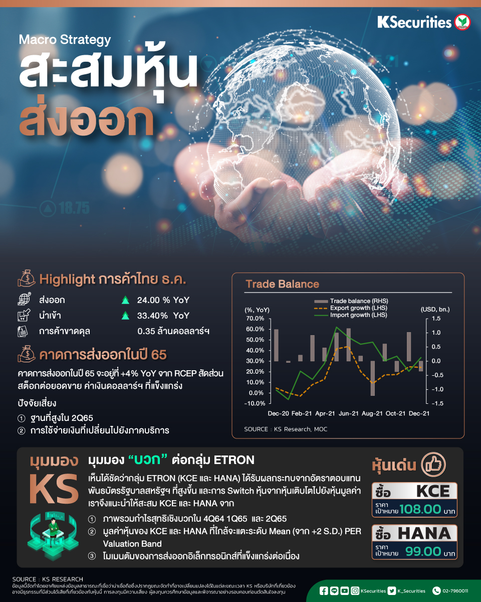 Strategy - KSECURITIES