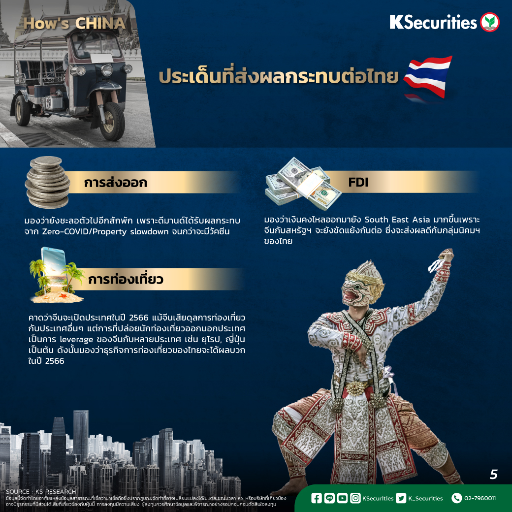 Strategy - KSECURITIES