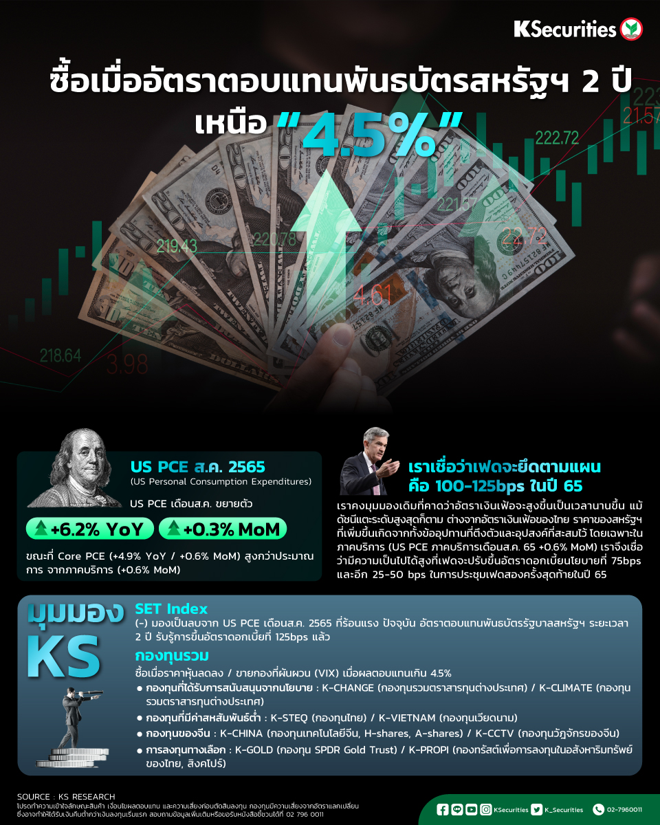 Strategy - KSECURITIES