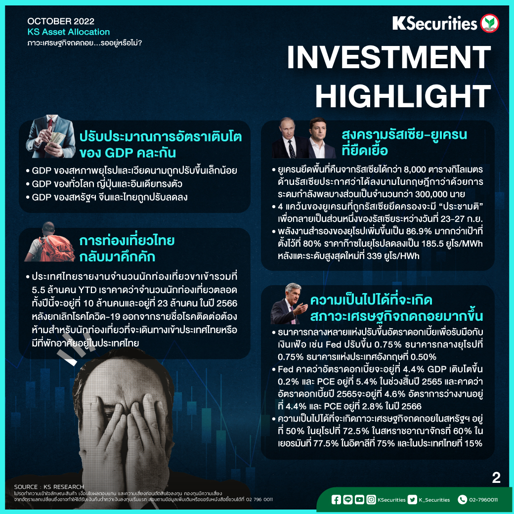 Strategy - KSECURITIES