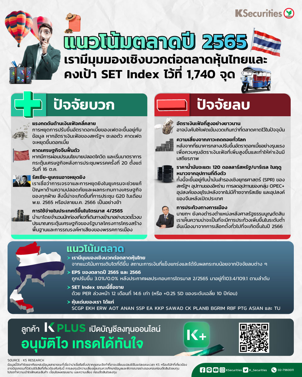 Strategy - KSECURITIES