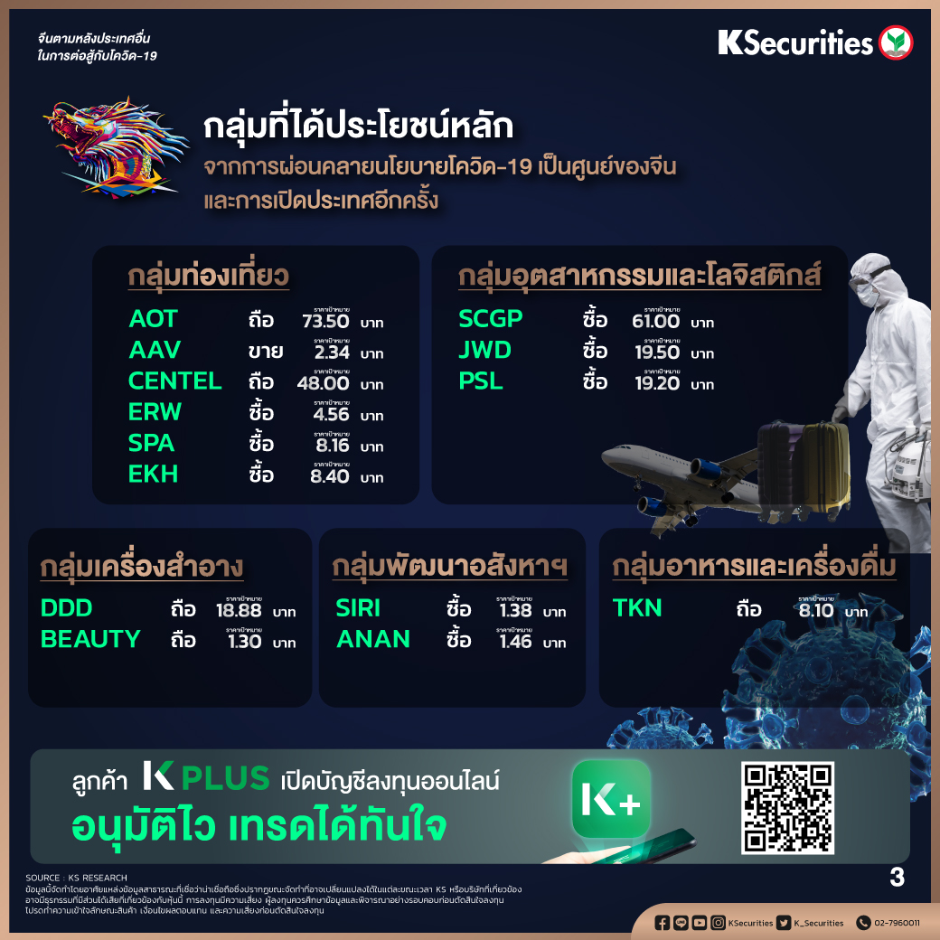 Strategy - KSECURITIES