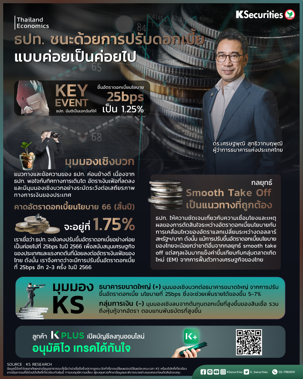 Strategy - KSECURITIES