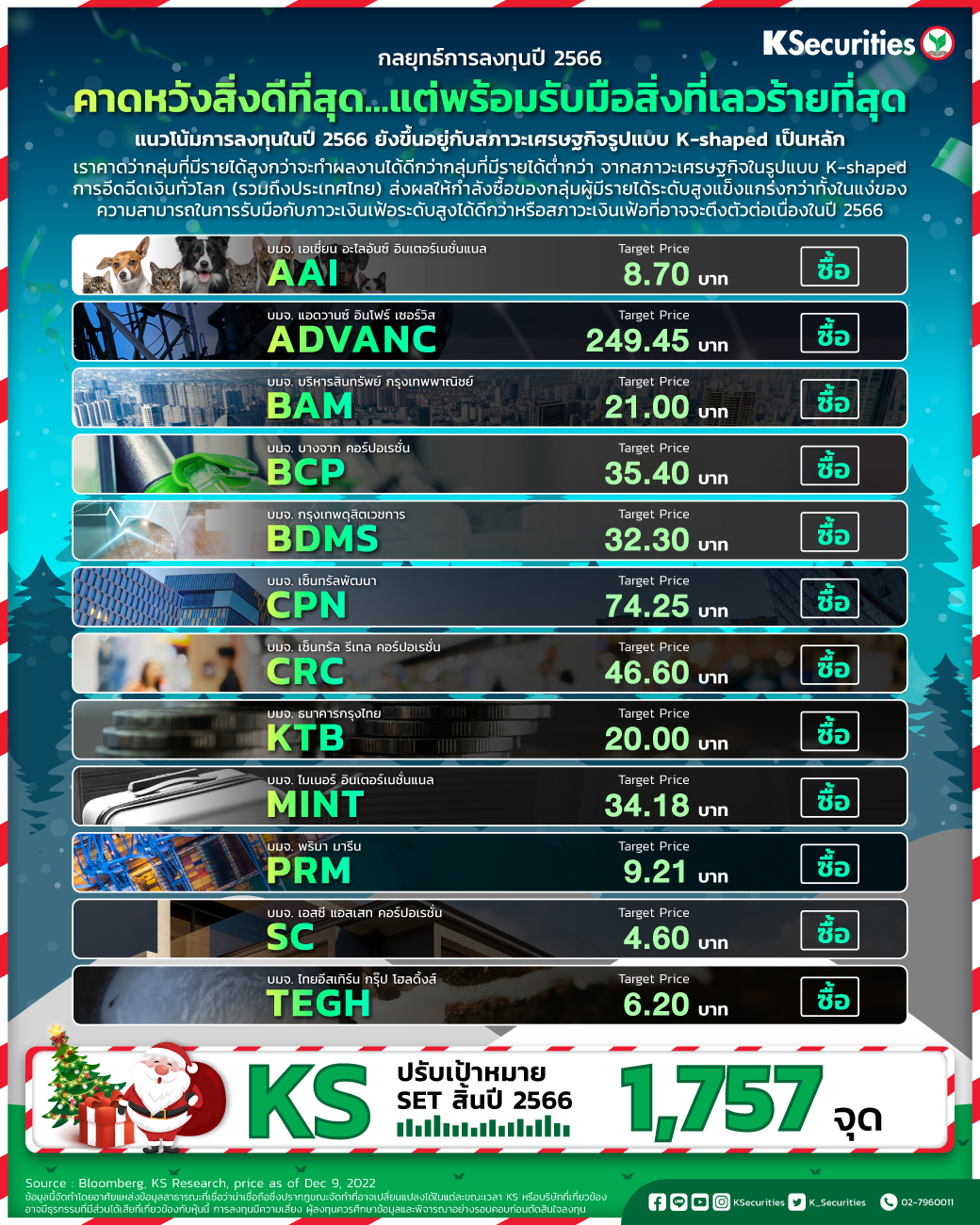 Strategy - KSECURITIES