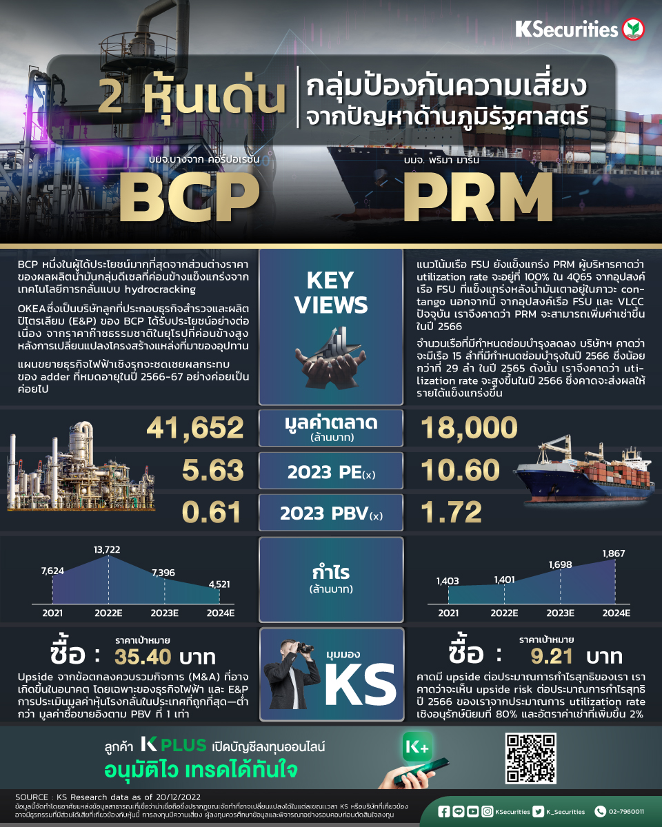 Strategy - KSECURITIES