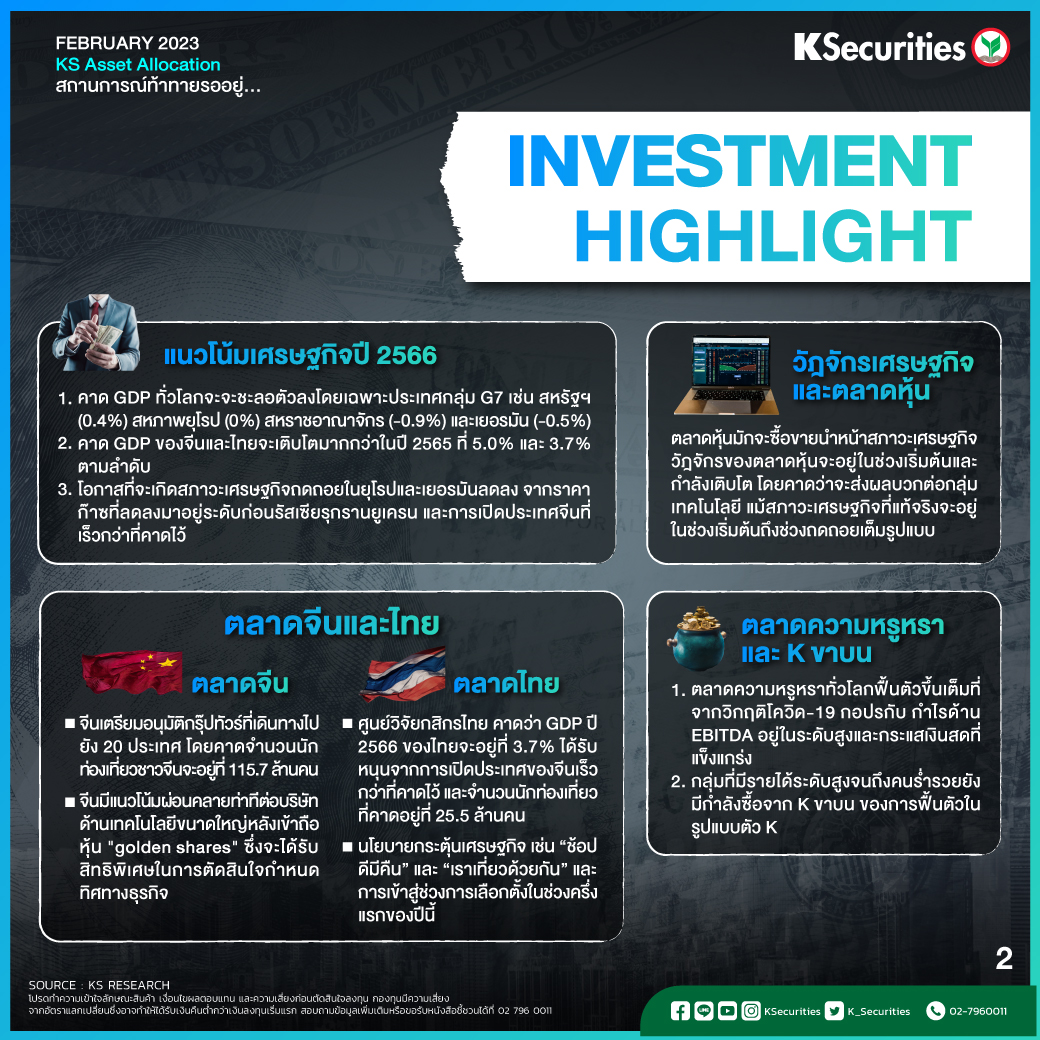 Strategy - KSECURITIES