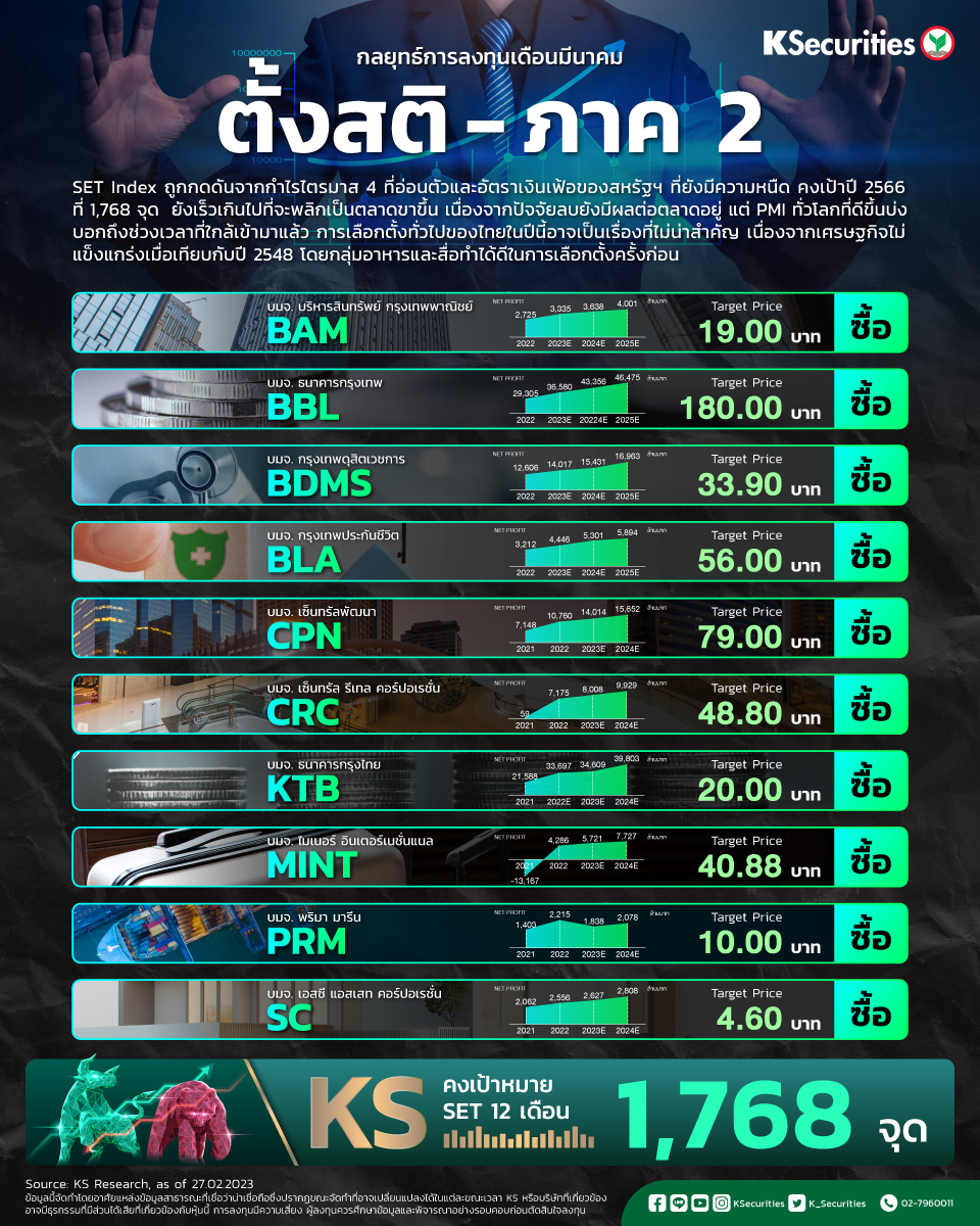 Strategy - KSECURITIES