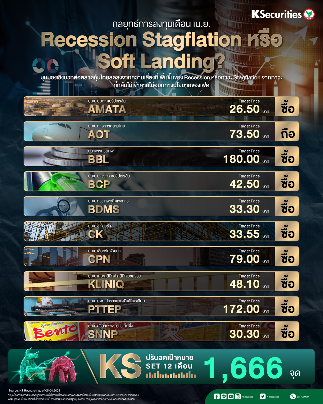 Strategy - KSECURITIES