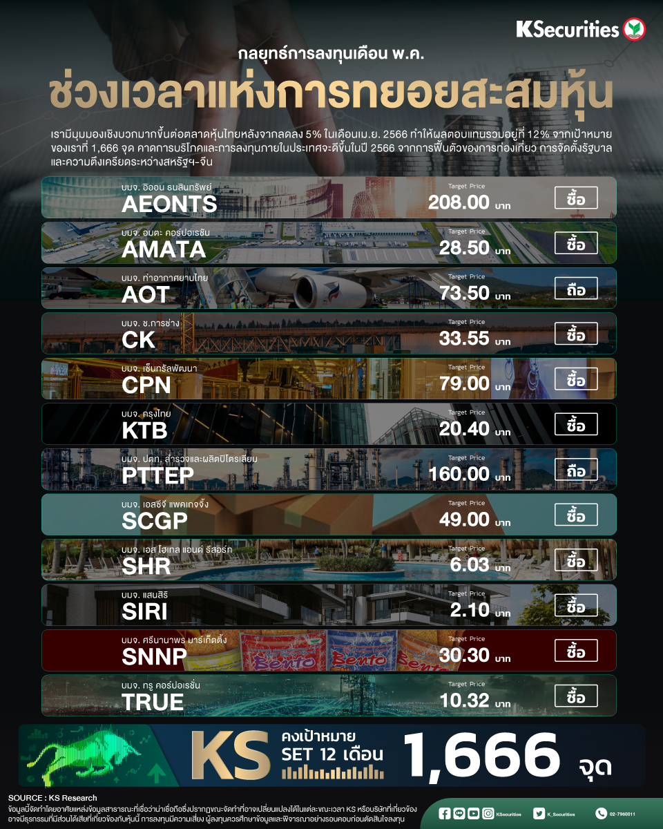 Strategy - KSECURITIES