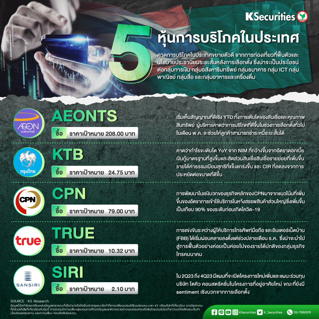 Strategy - KSECURITIES