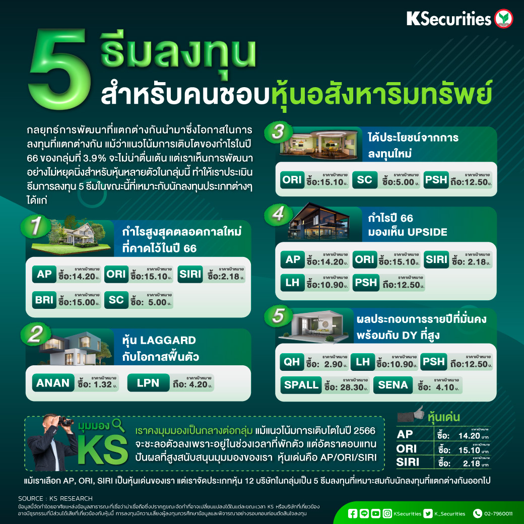 Strategy - หลักทรัพย์กสิกรไทย