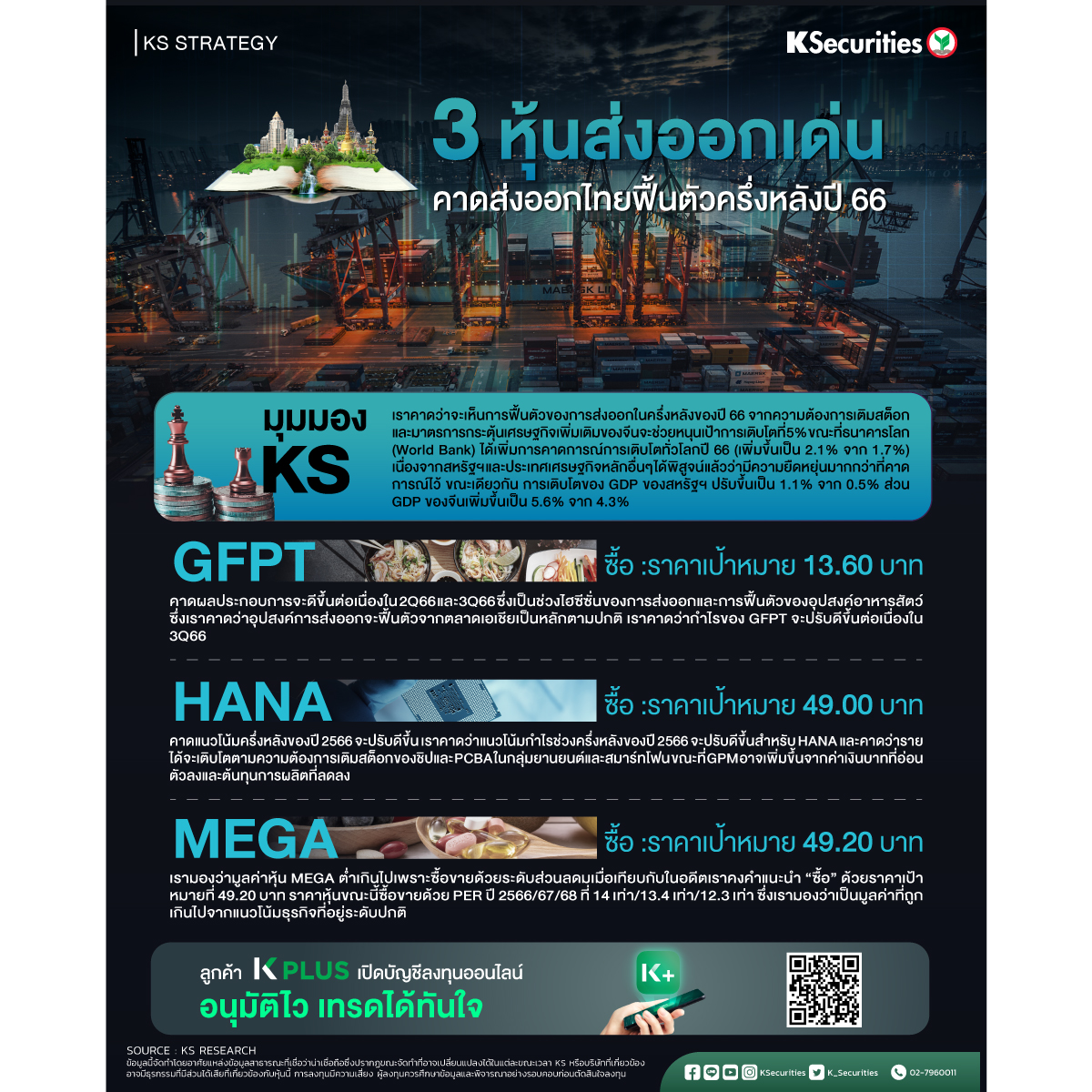 Strategy - KSECURITIES