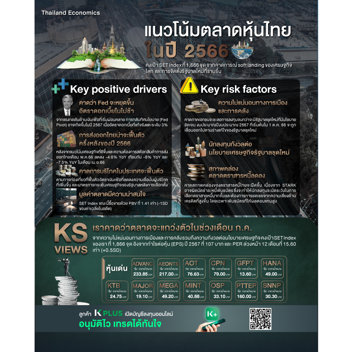 Strategy - KSECURITIES