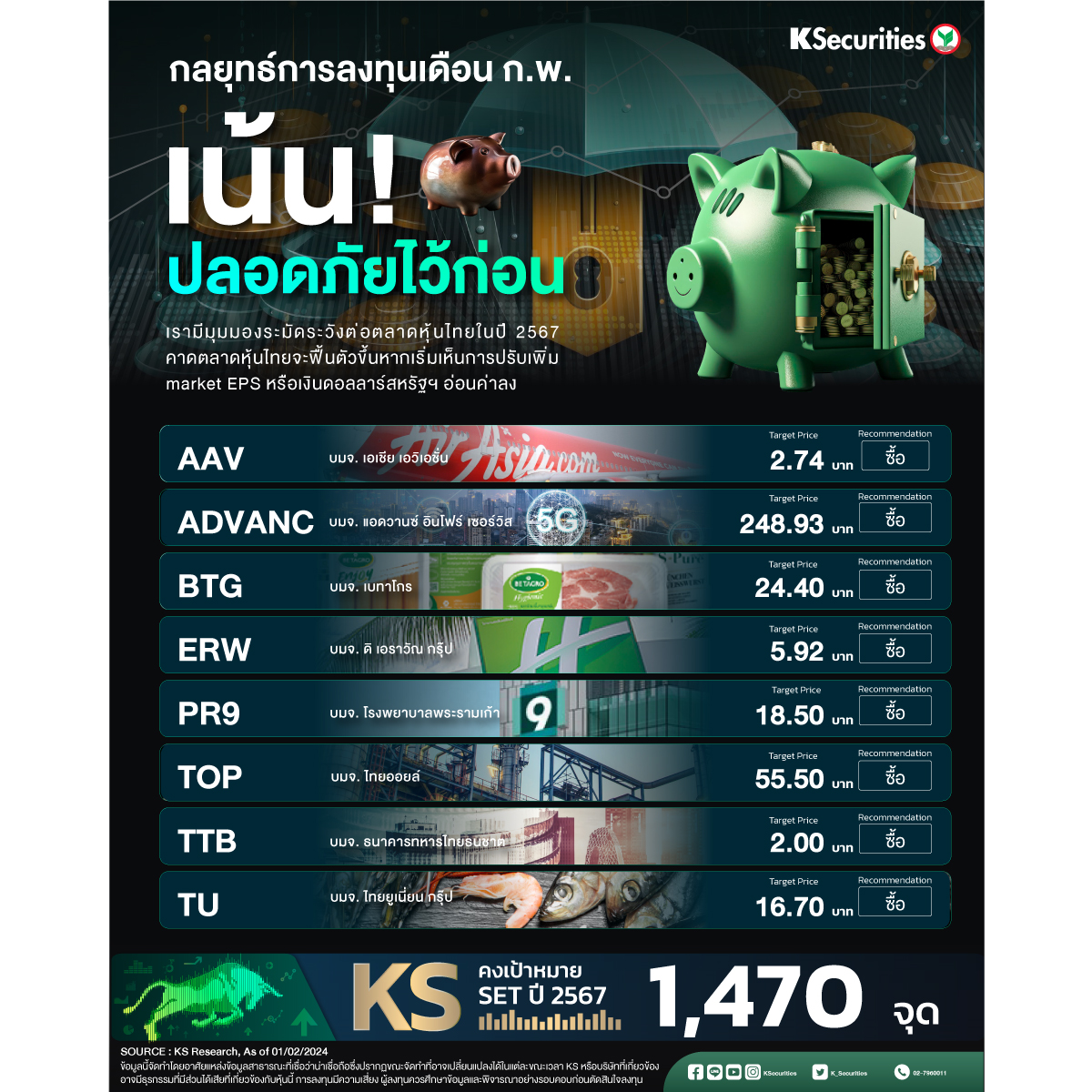 Strategy - KSECURITIES