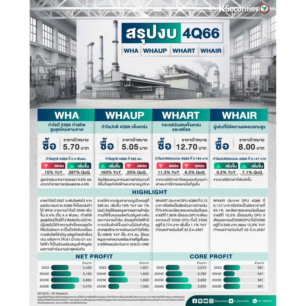 Strategy - KSECURITIES
