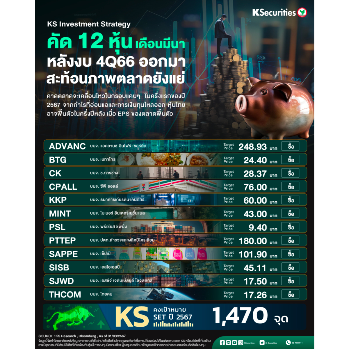 Strategy - KSECURITIES