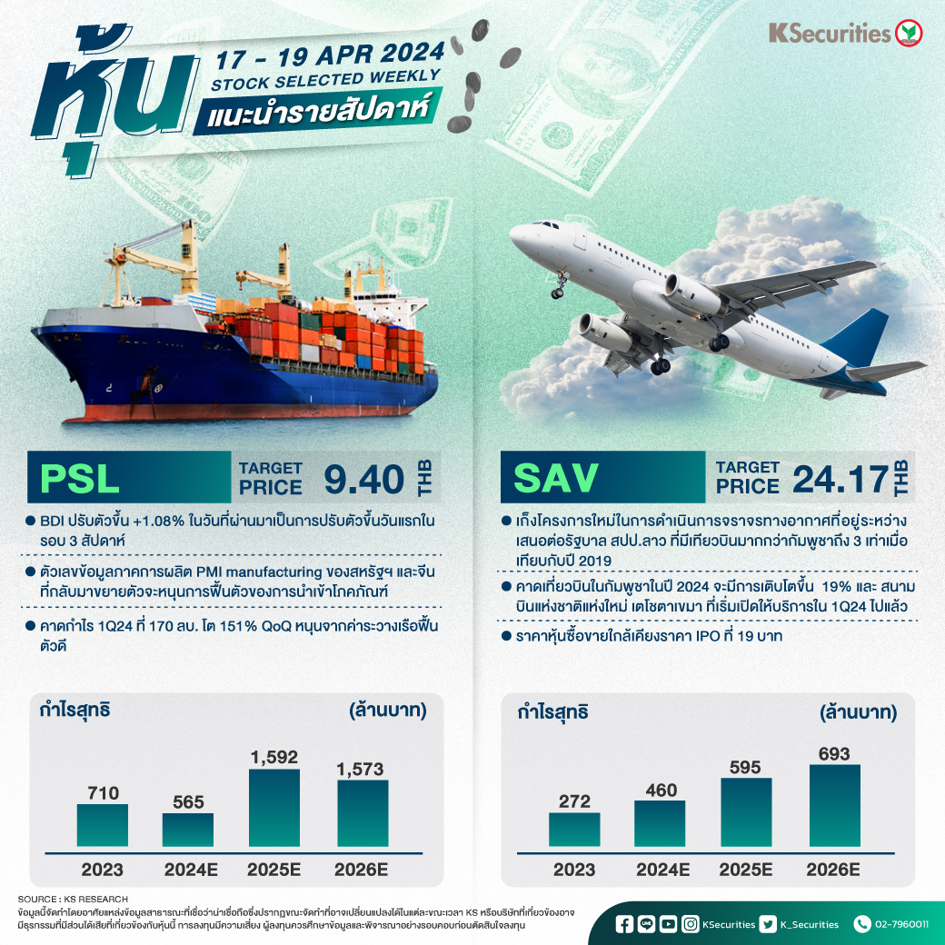 Strategy - KSECURITIES