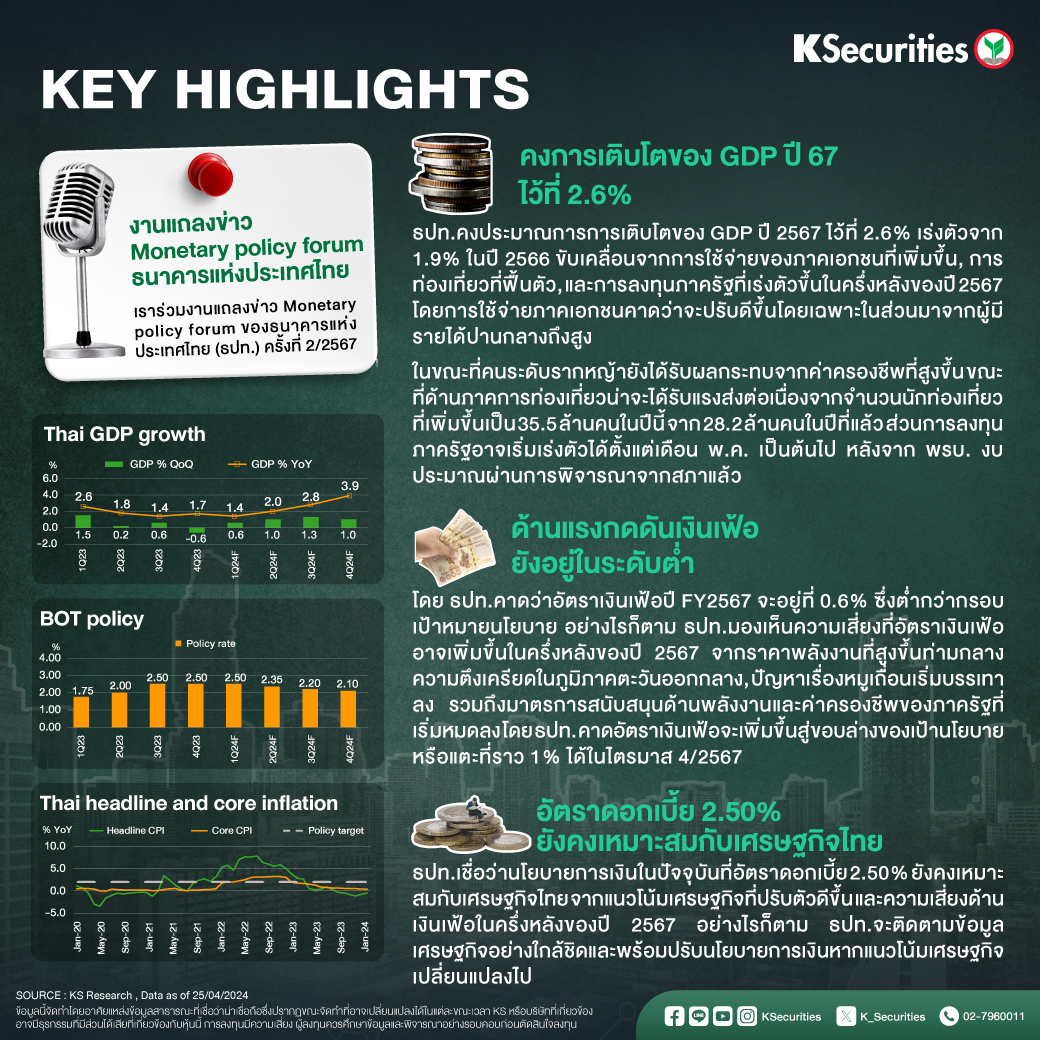 Strategy - KSECURITIES