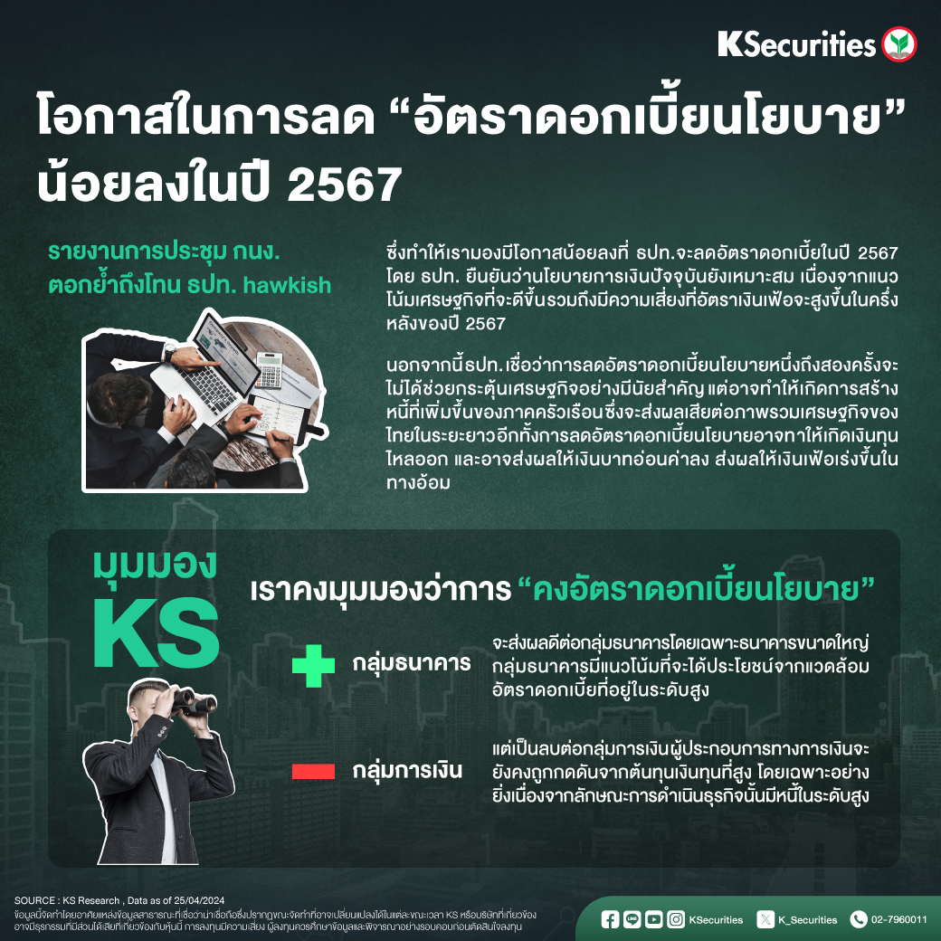 Strategy - KSECURITIES