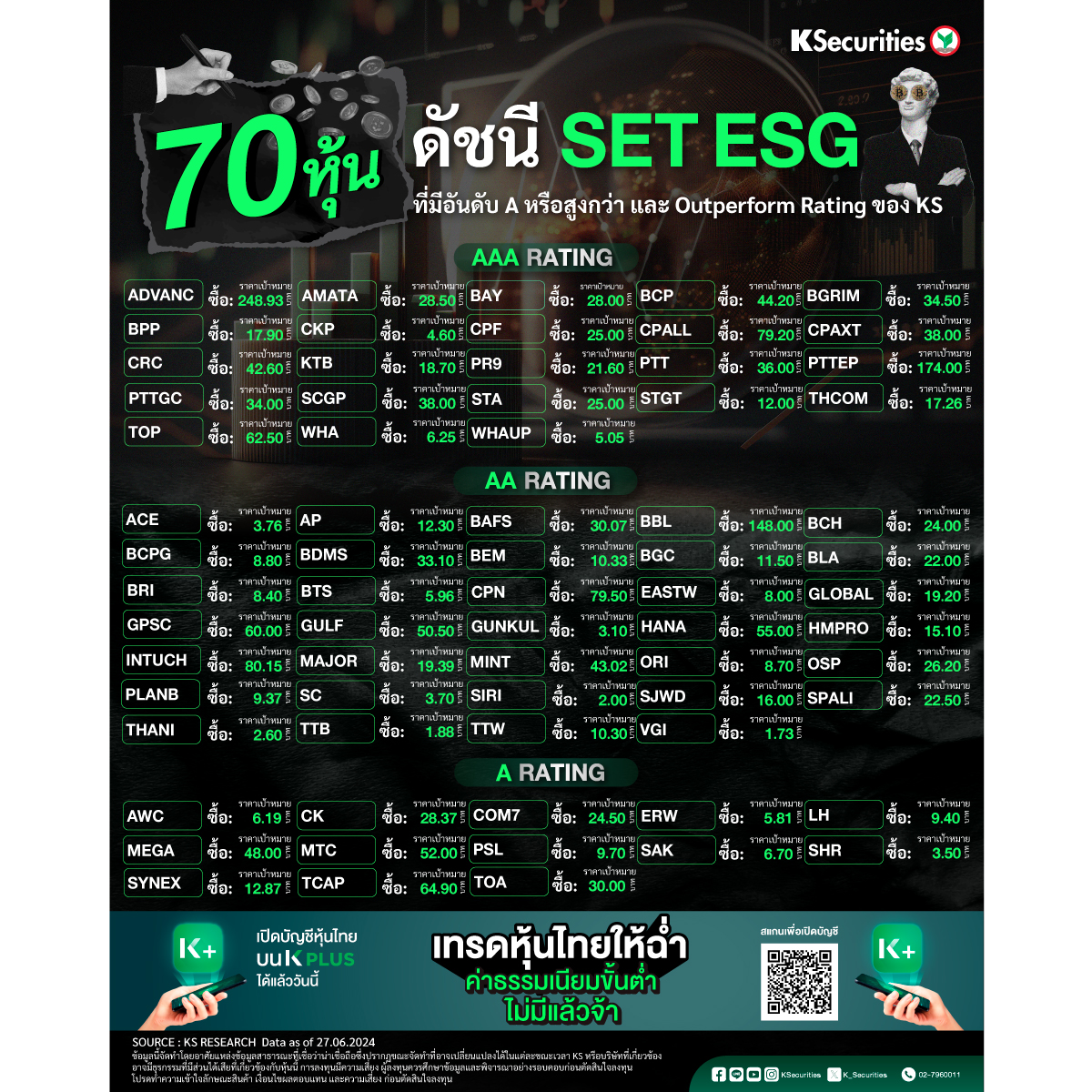 Strategy - KSECURITIES