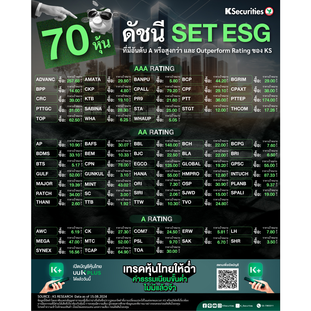 Strategy - KSECURITIES