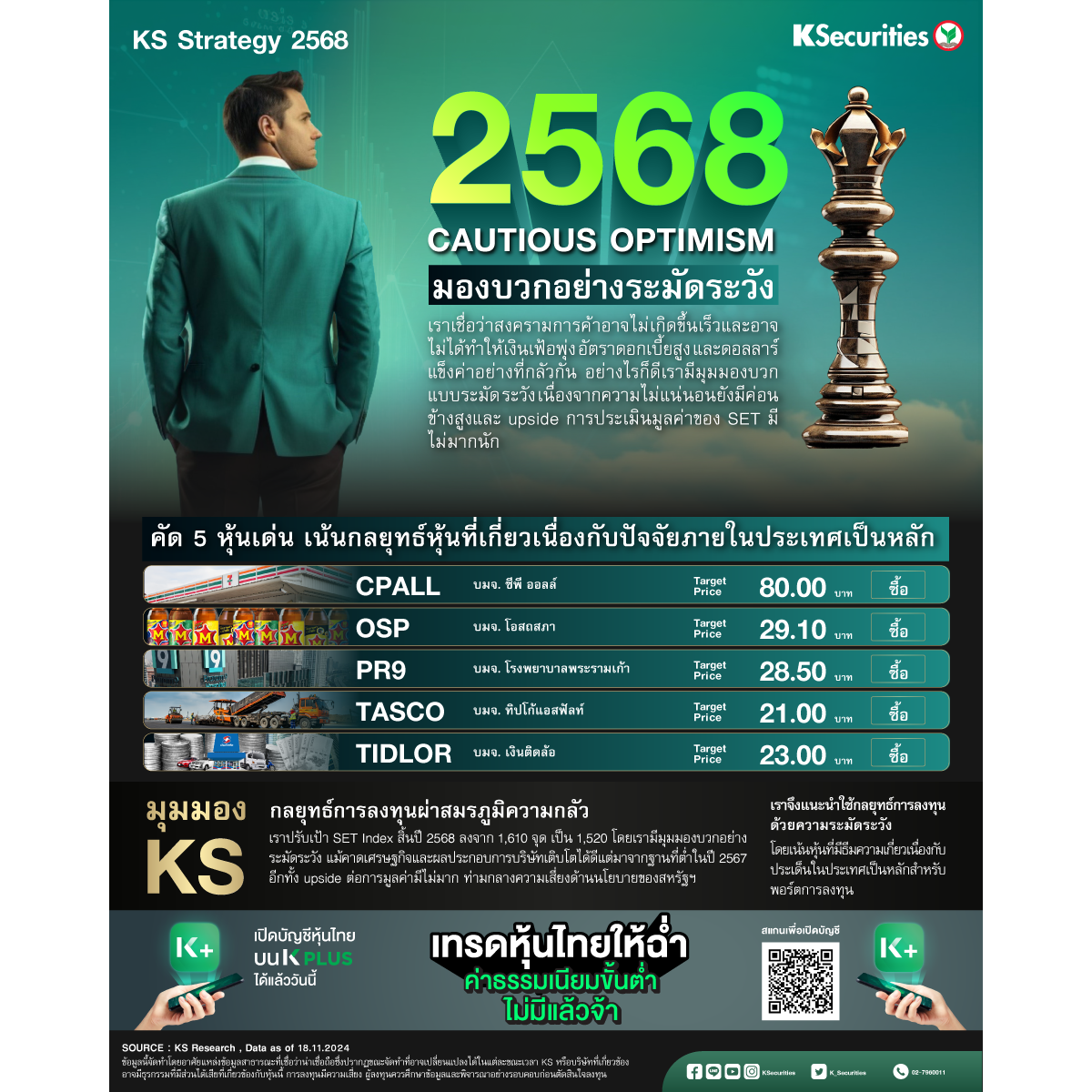 Strategy - KSECURITIES