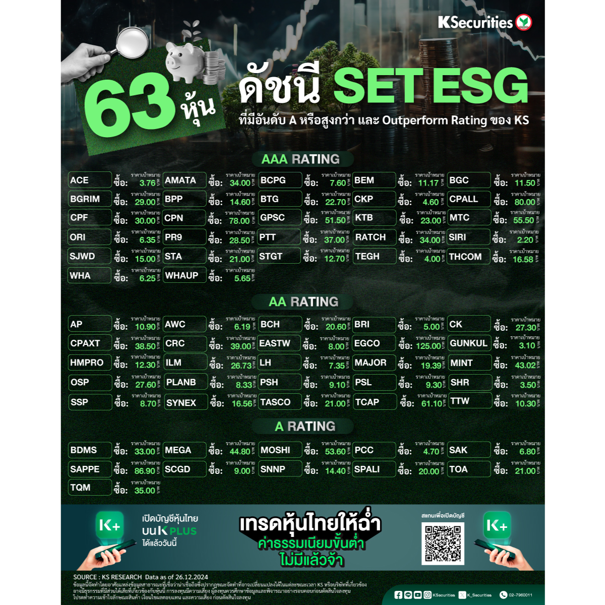 Strategy - KSECURITIES