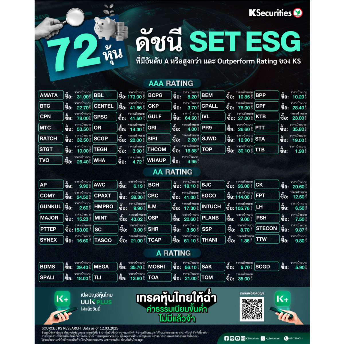 Strategy - KSECURITIES