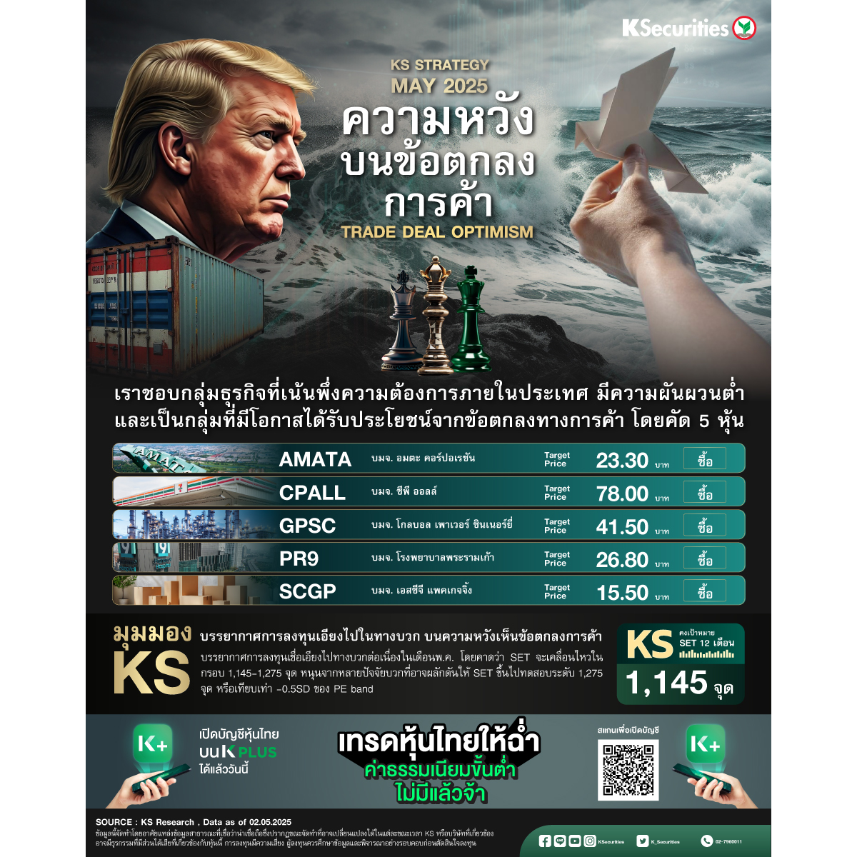 Strategy - KSECURITIES