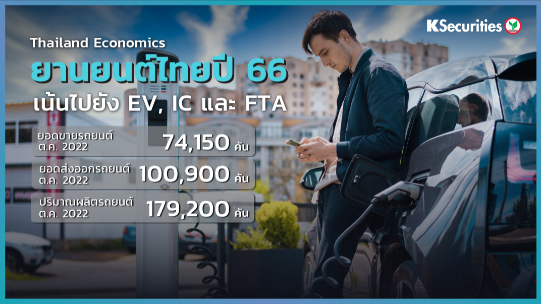 Strategy - KSECURITIES