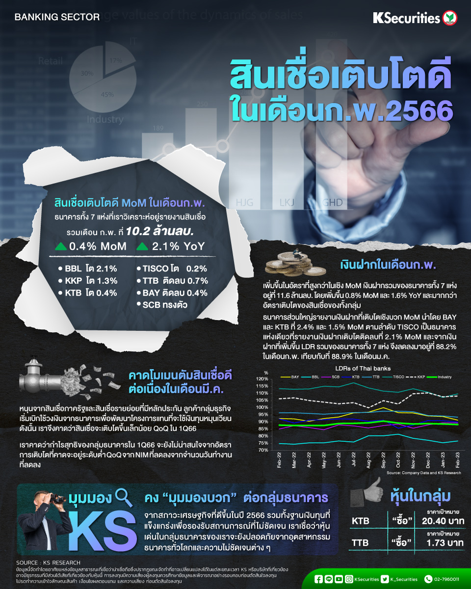 Sector - KSECURITIES