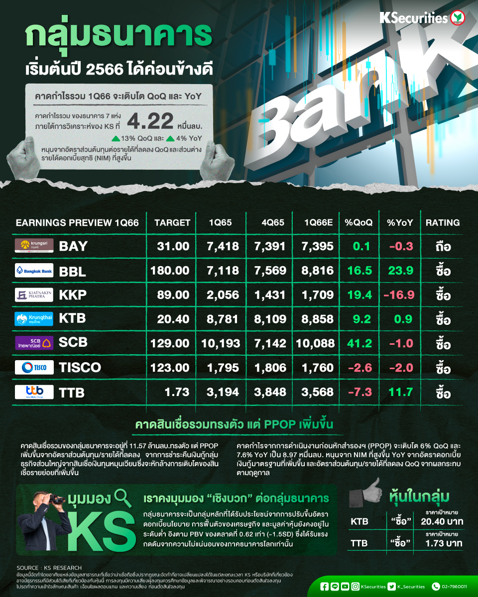 Sector - KSECURITIES