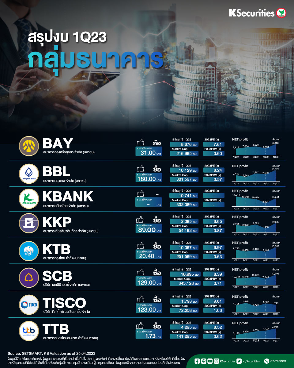 Sector - KSECURITIES