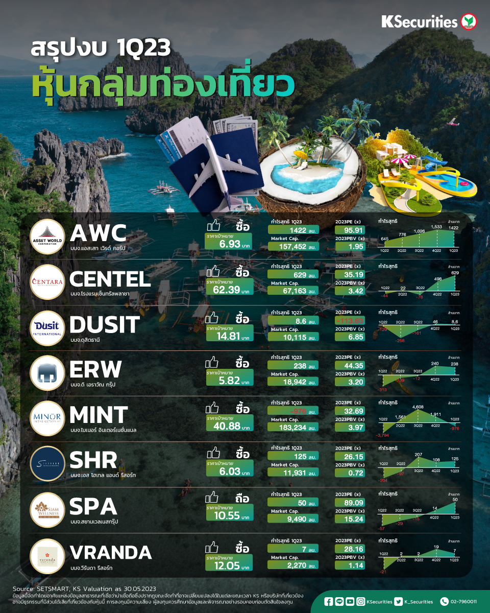 Sector - KSECURITIES