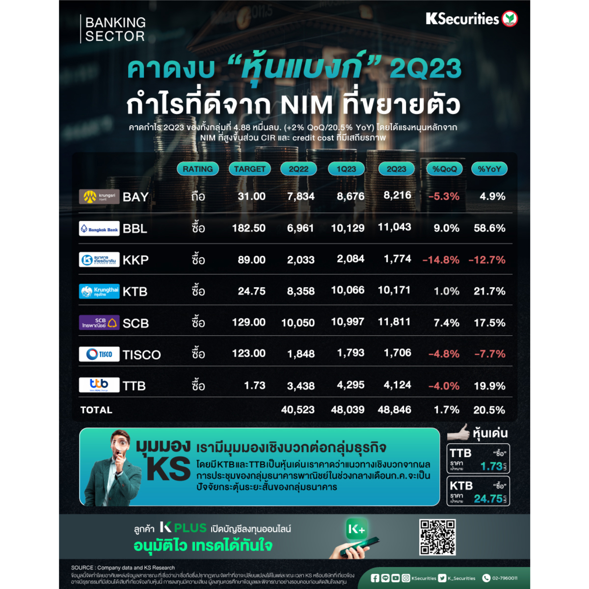 Sector - KSECURITIES
