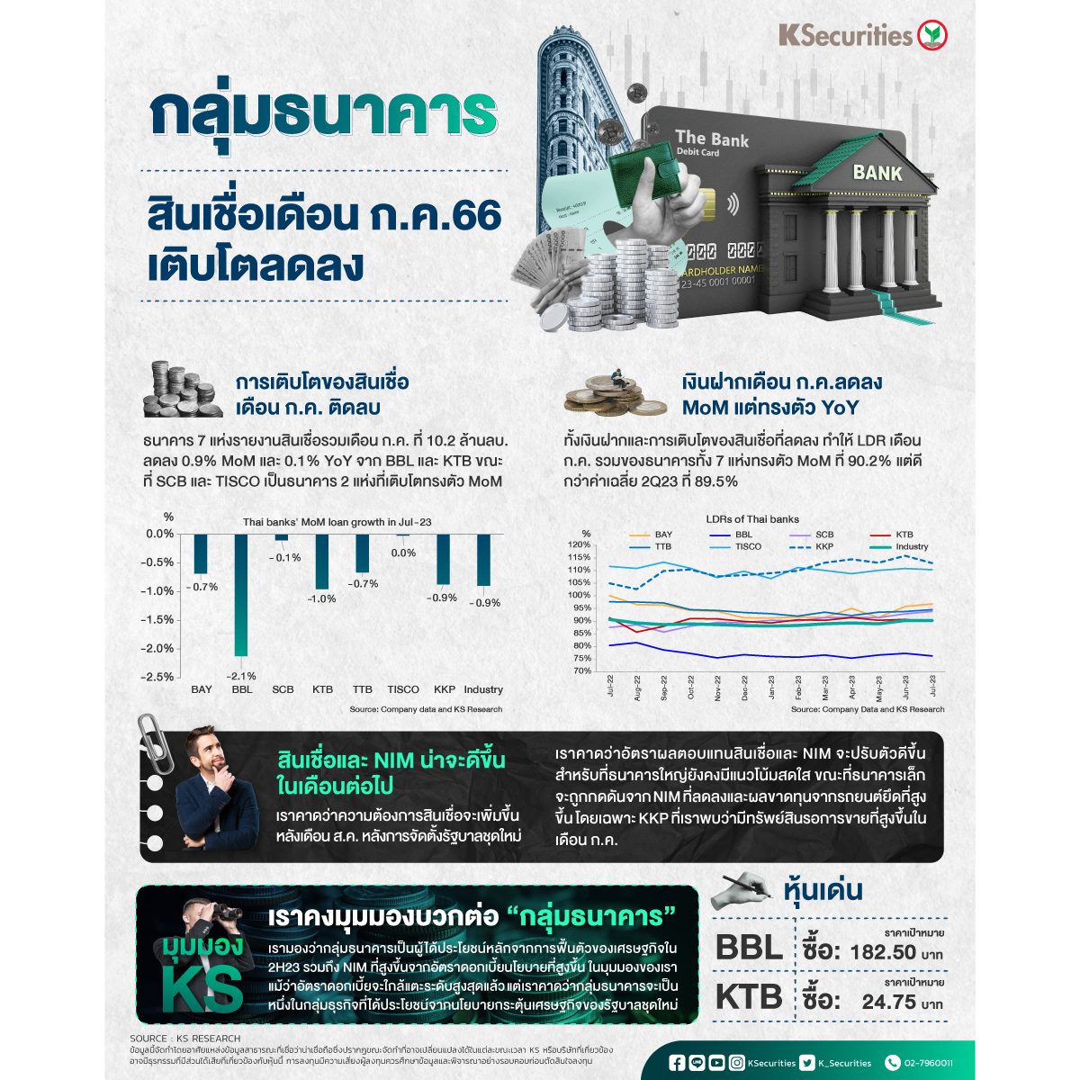 Sector - KSECURITIES