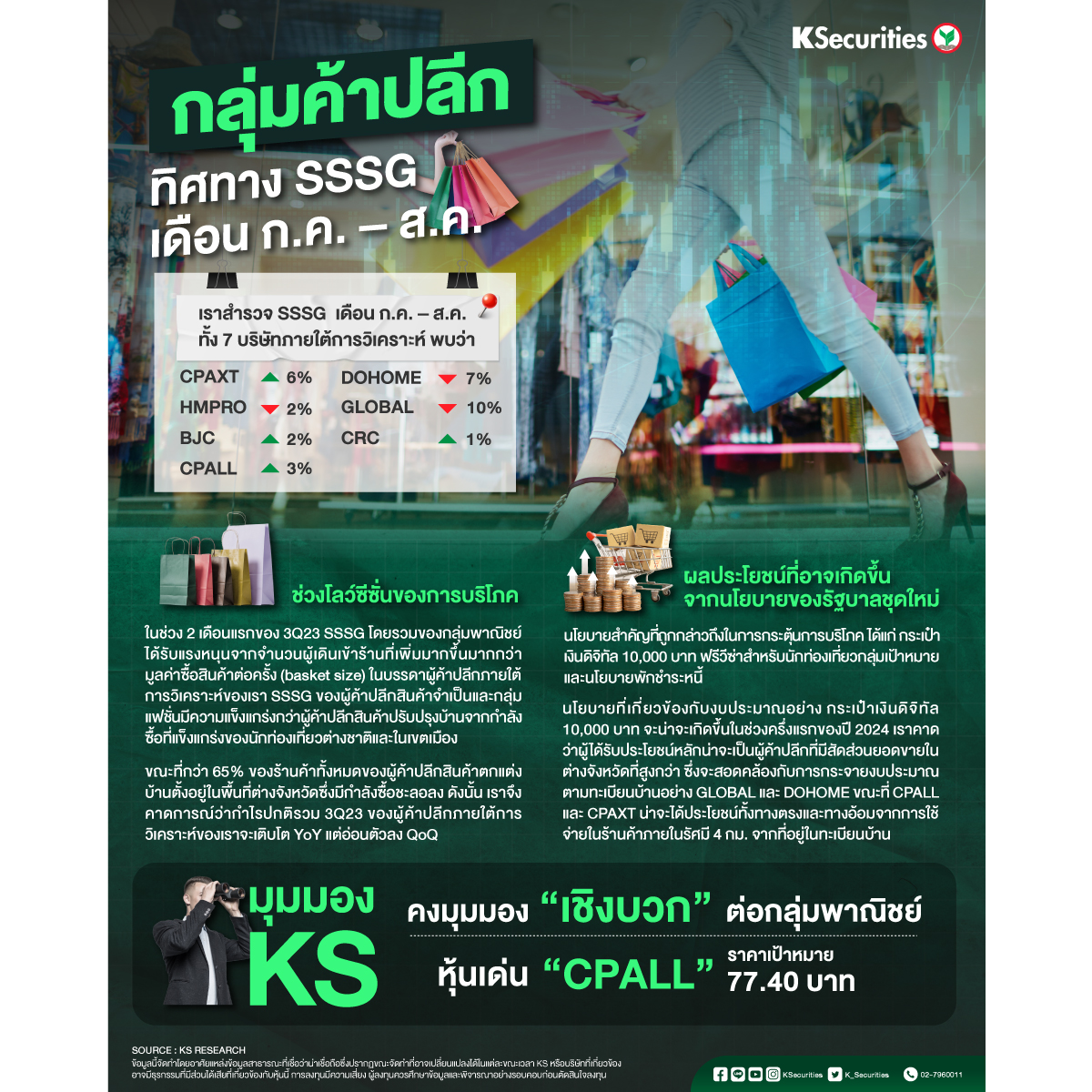 Sector - KSECURITIES