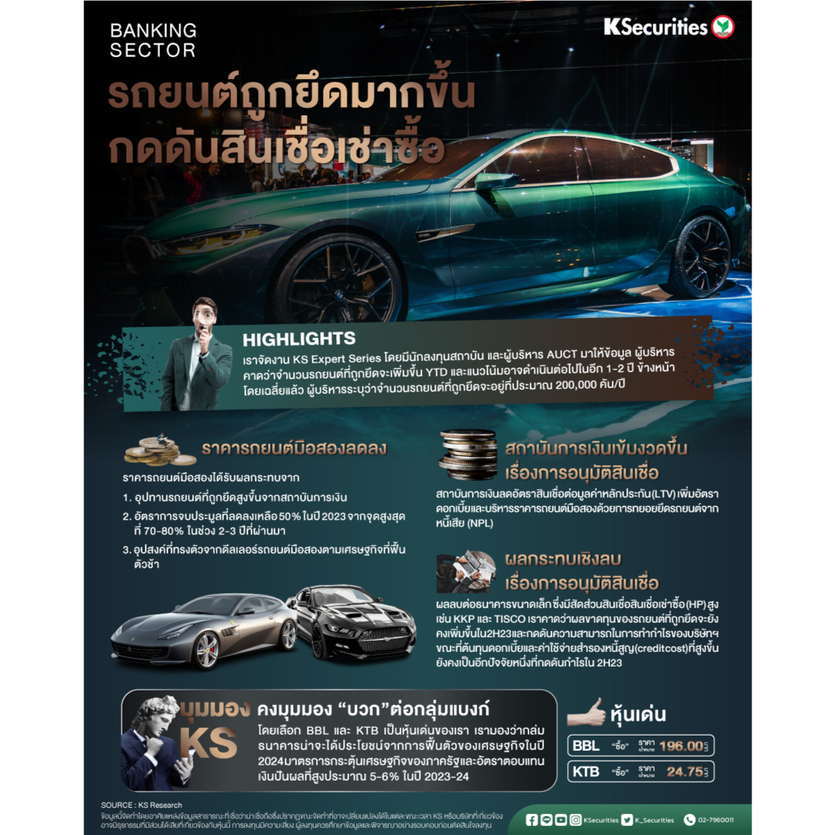 Sector - KSECURITIES