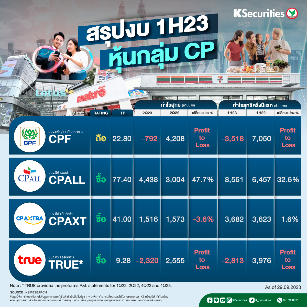 Sector - KSECURITIES