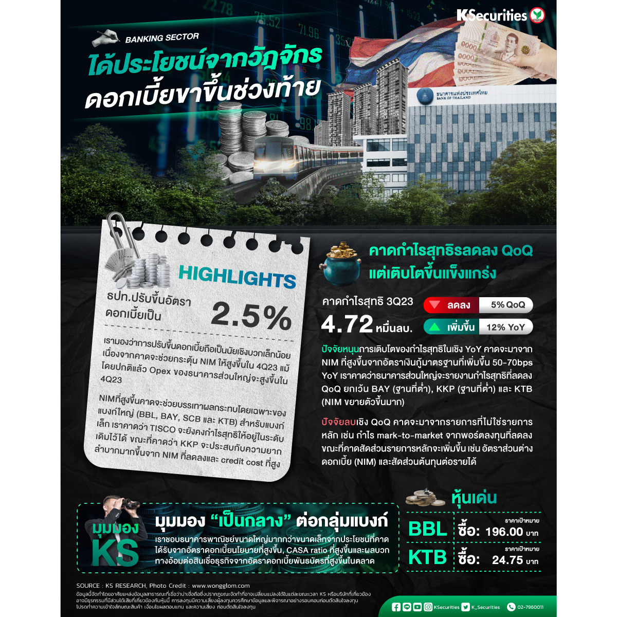 Sector - KSECURITIES