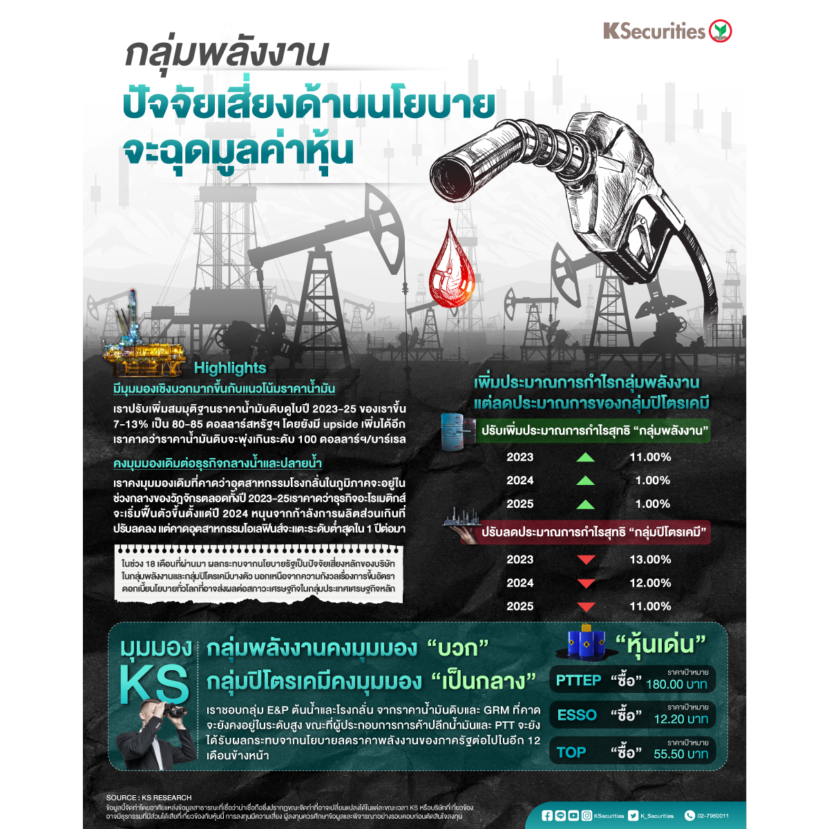 Sector - KSECURITIES