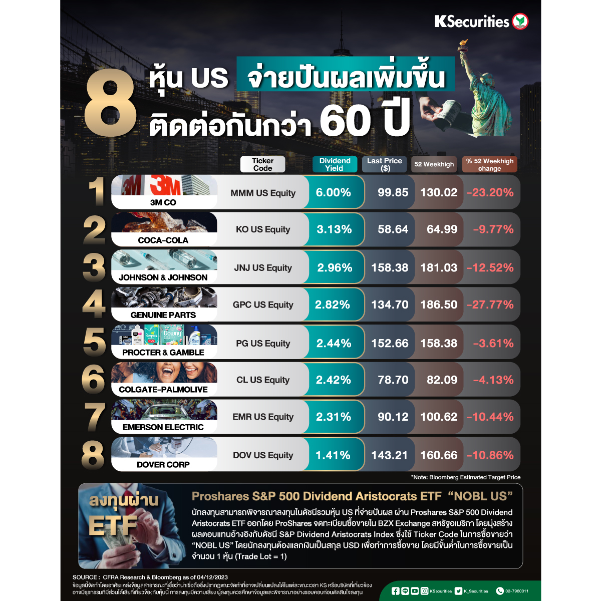 Global Invest - KSECURITIES