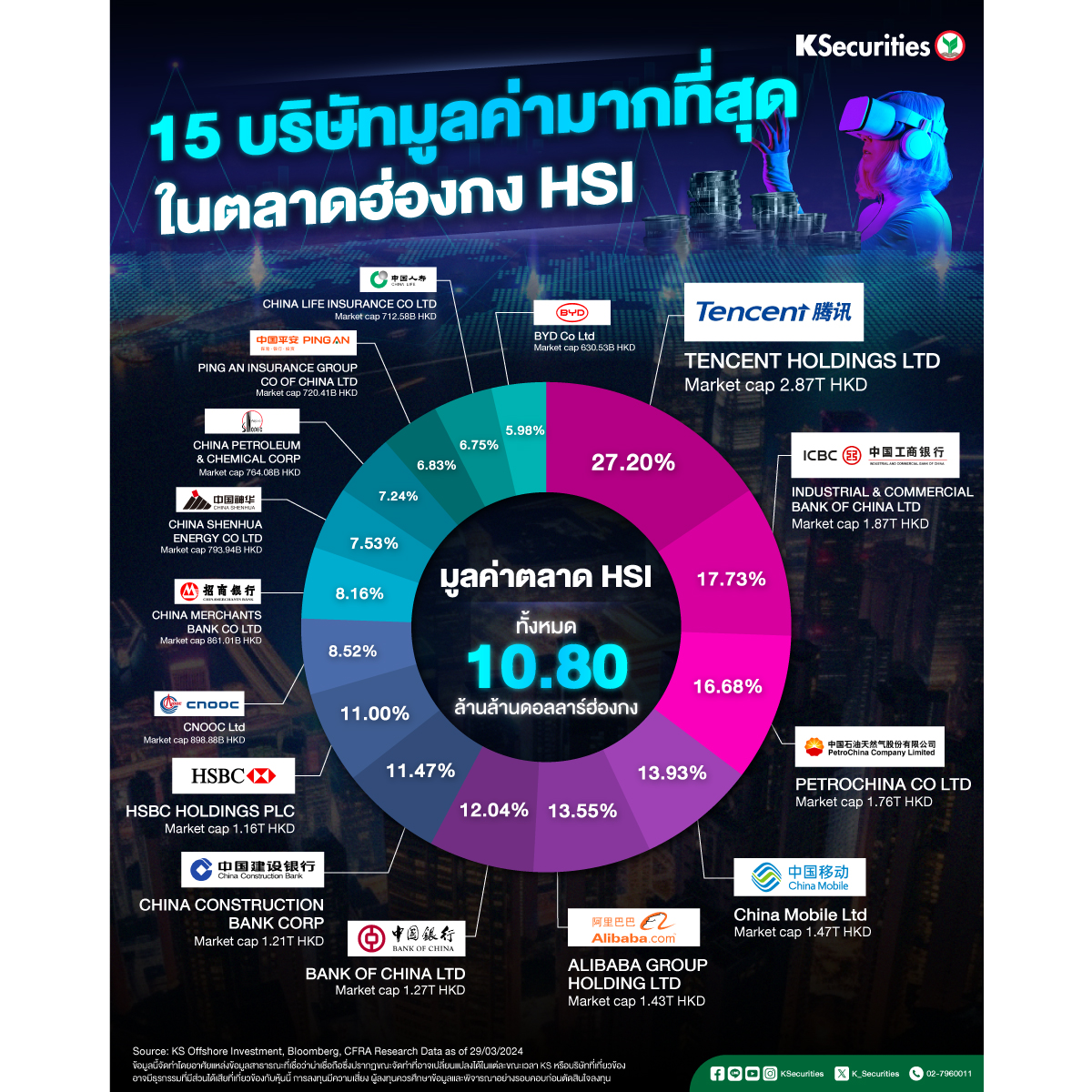 Global Invest - KSECURITIES