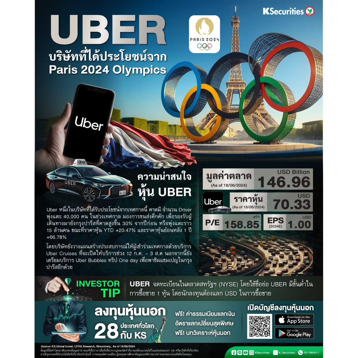 Global Invest - KSECURITIES