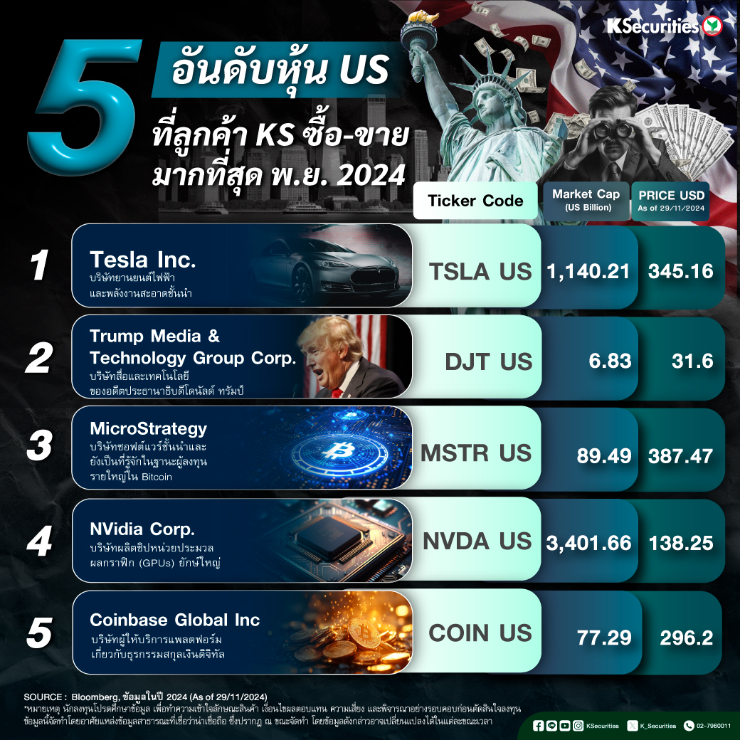 Global Invest - KSECURITIES