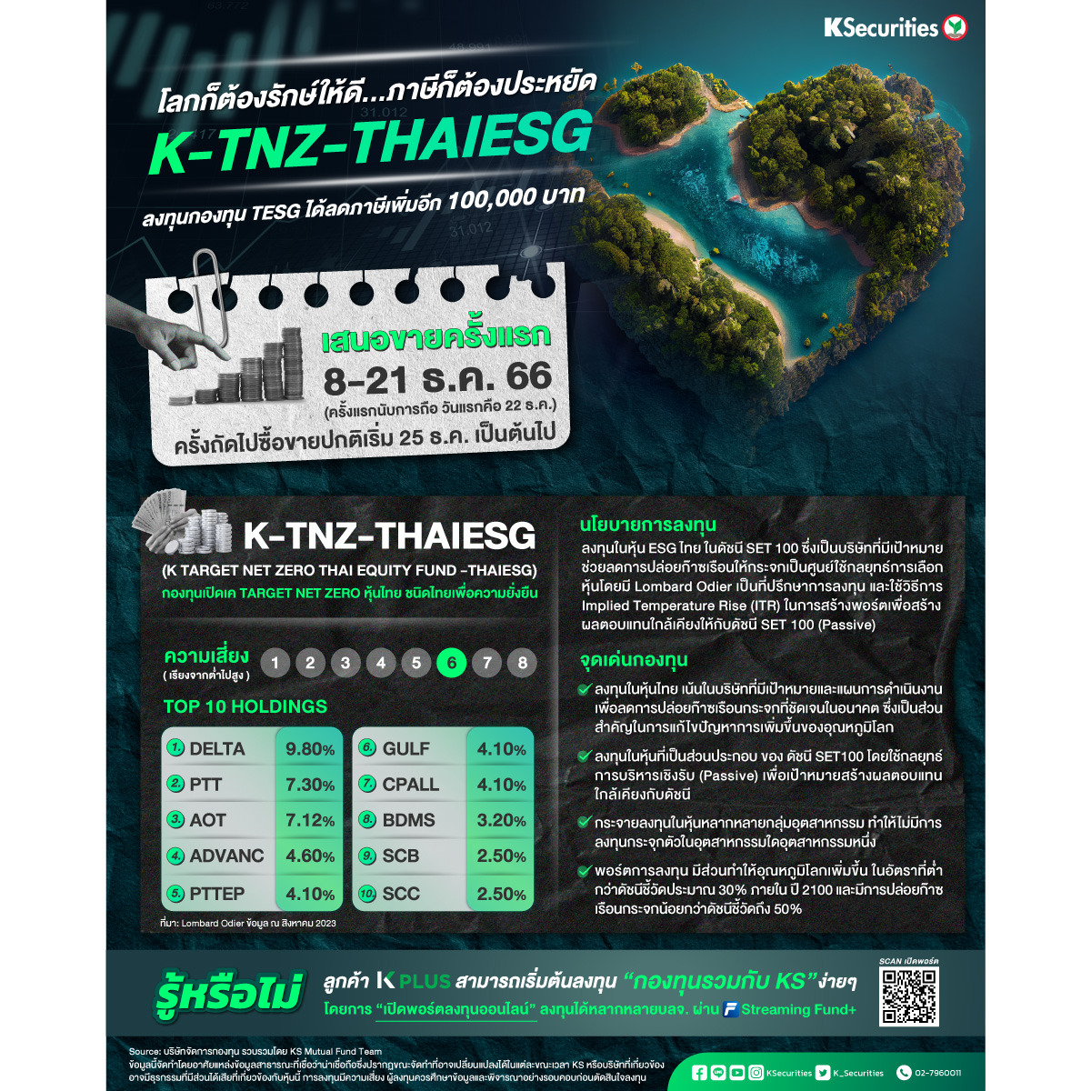 Mutual Fund - หลักทรัพย์กสิกรไทย